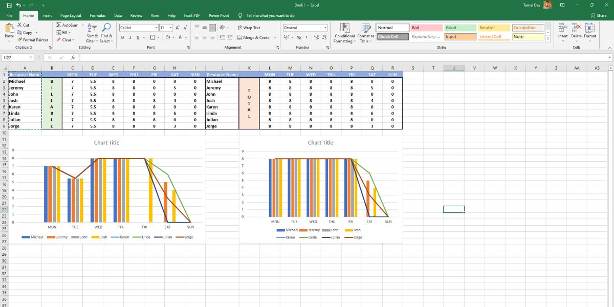 The 10 Best Tips to Make Your Project Reports Stand Out