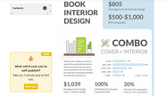How Reedsy Can Help Plan Your Self Publishing Budget For Editing And How Reedsy Can Help Plan Your Self Publishing Budget For Editing And