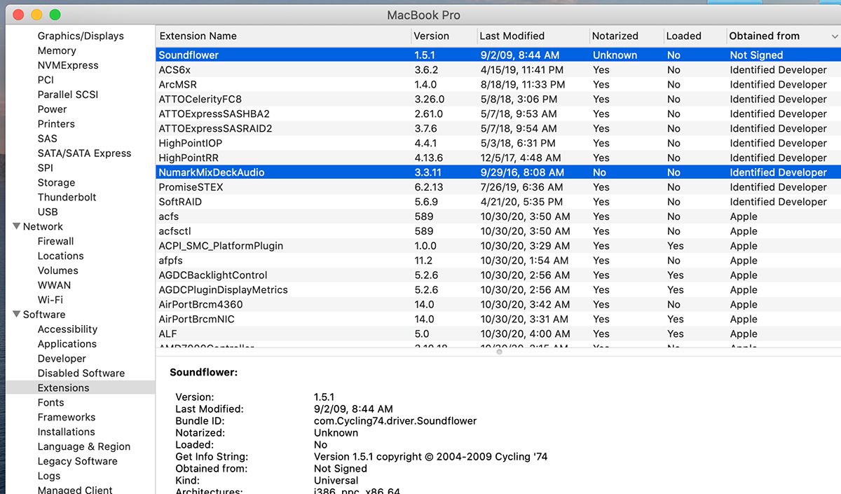 How to Find and Remove Potential Driver Conflicts in macOS