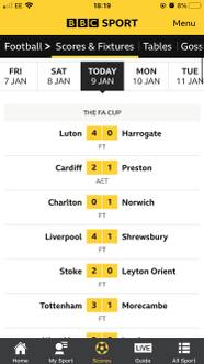 The 7 Best Apps For Checking Sports Scores On Your IPhone