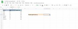 How To Use COUNTIF And COUNTIFS Functions In Google Sheets