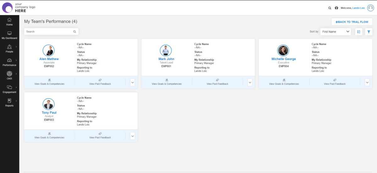 The 5 Best Performance Management Software