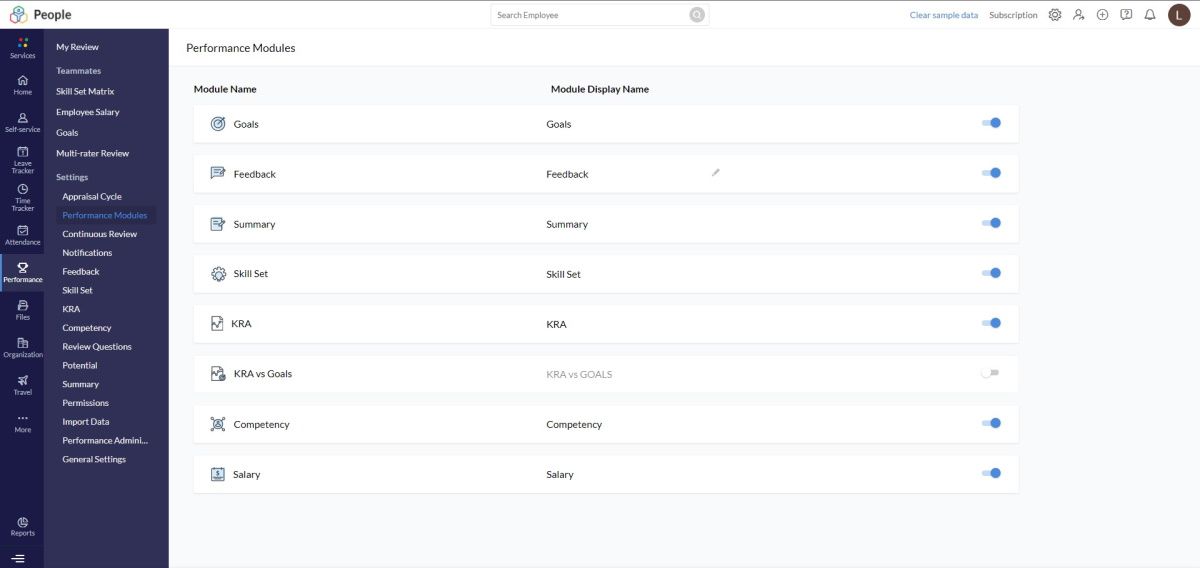 The 5 Best Performance Management Software