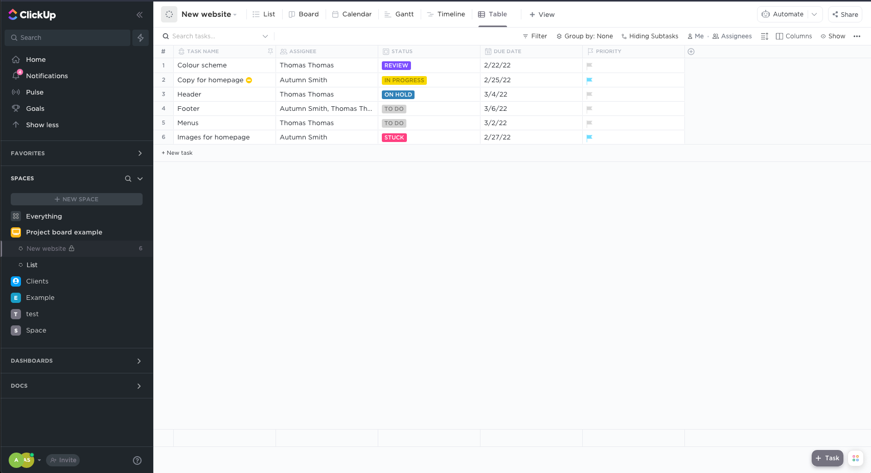 ClickUp Views: What They Are and How to Use Them