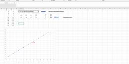 How To Interpolate In Excel