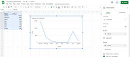 6 Types Of Charts In Google Sheets And How To Use Them Effectively 2023 