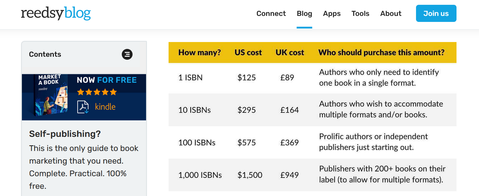 How Reedsy Can Help You Manage Your Author Admin