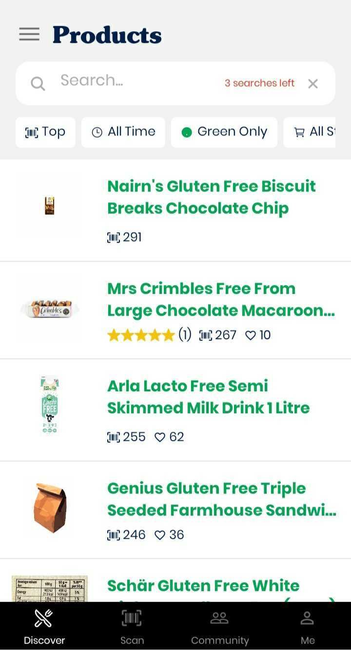 Avoid Your No-Go Foods With These Food Scanner Apps