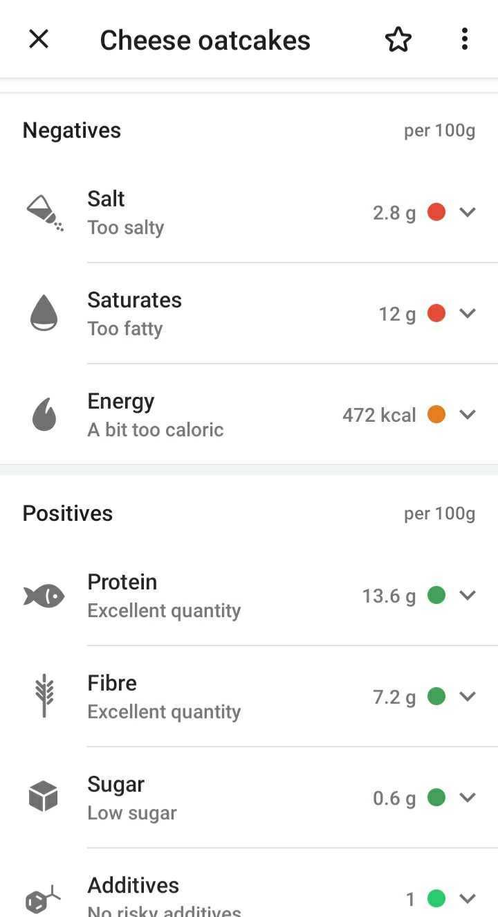 Avoid Your No-Go Foods With These Food Scanner Apps