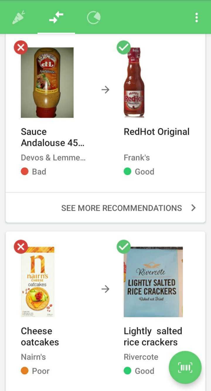 Avoid Your No-Go Foods With These Food Scanner Apps