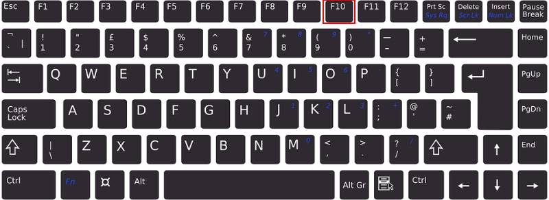 Your Guide to the Windows Function Keys