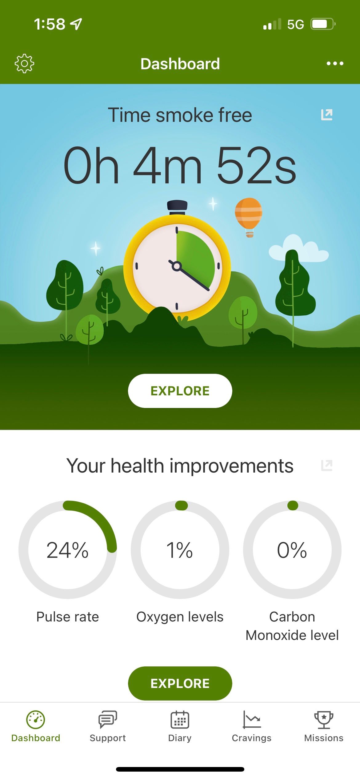 5 iPhone Apps to Help You Put Down Cigarettes for Good