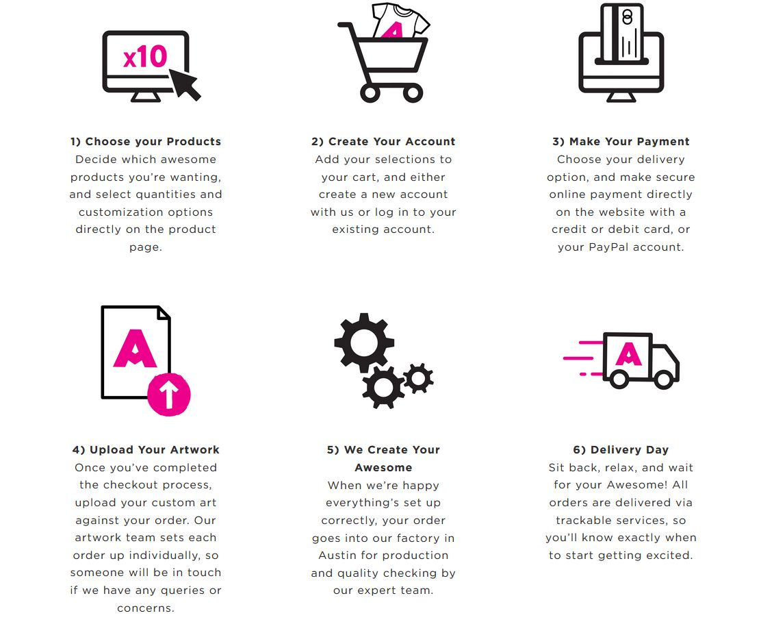 The 8 Best Websites for Custom-Branded Merchandise