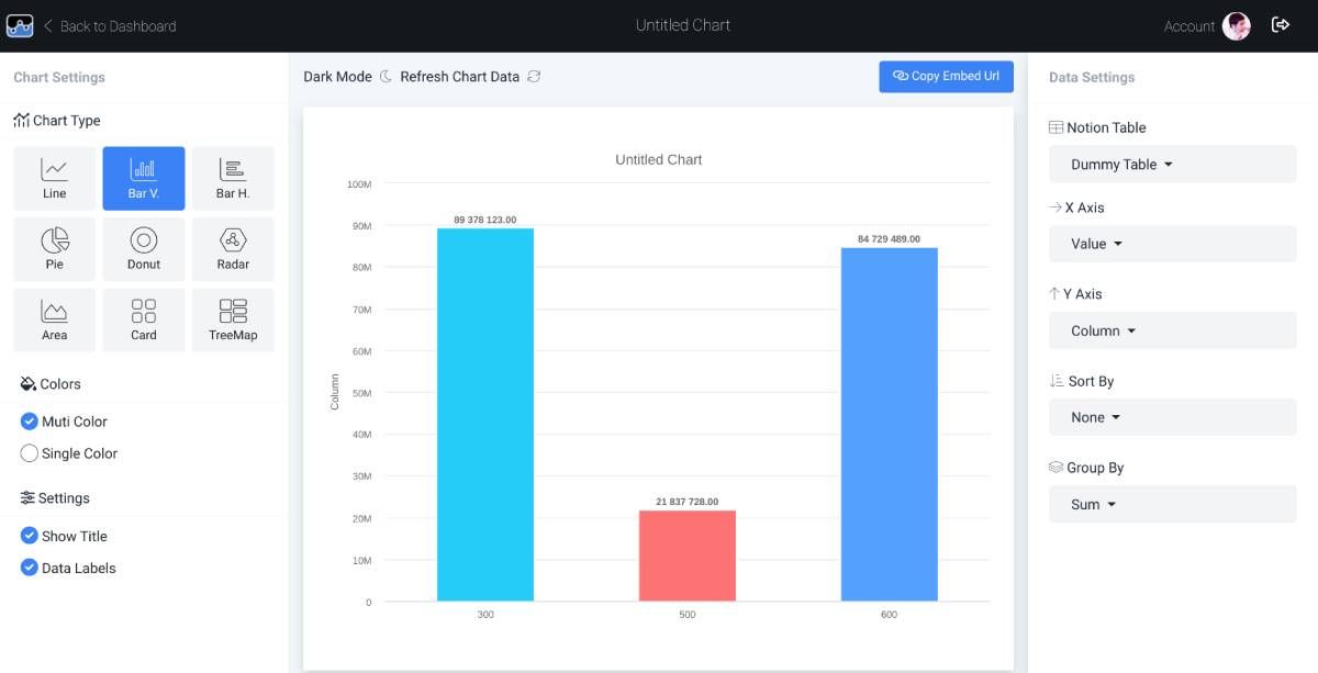 5 Notion Apps and Tutorials to Make It More Productive