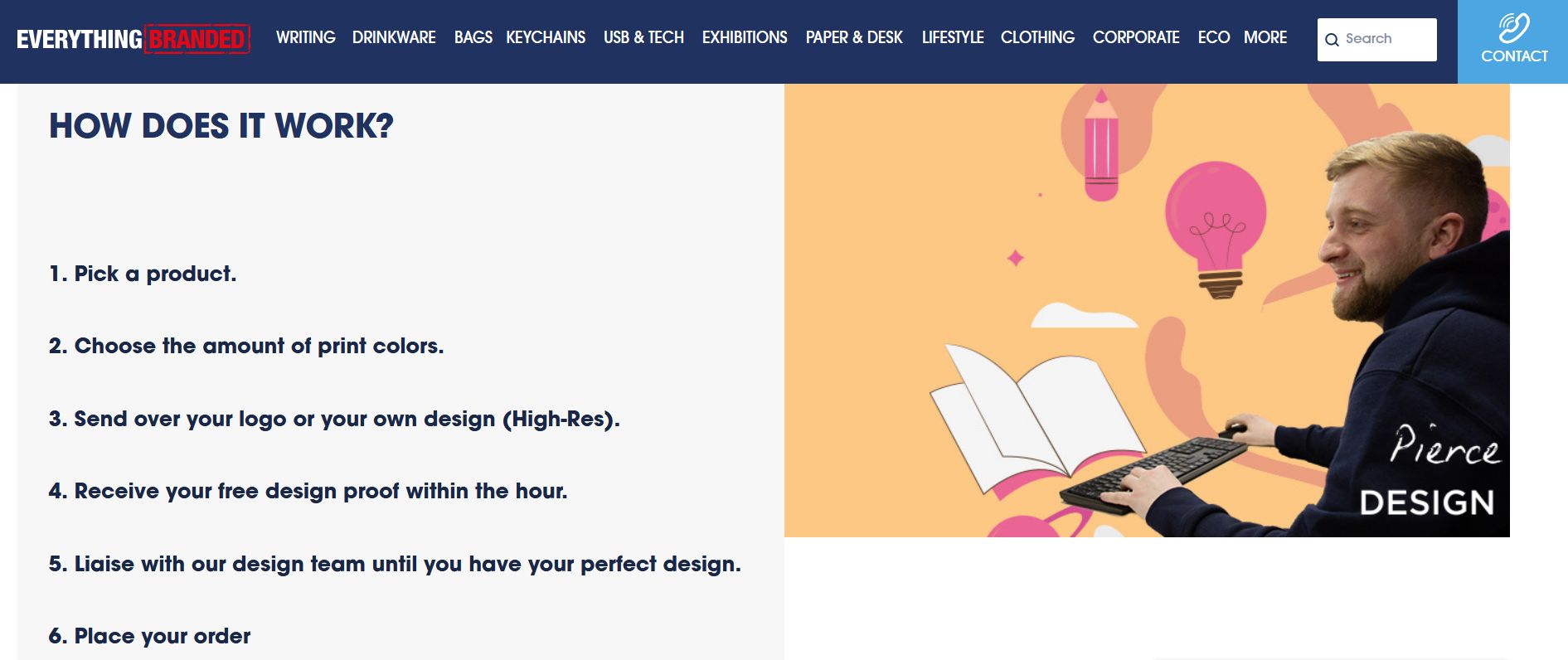 The 8 Best Websites for Custom-Branded Merchandise