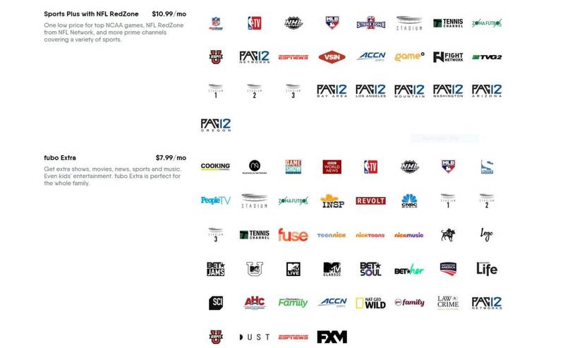A Beginner's Guide to fuboTV: Everything You Need to Know