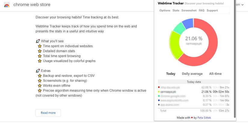 8 Chrome Extensions to Track Your Web Time and Activity