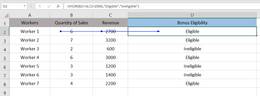 How To Understand Excel Formulas Step By Step
