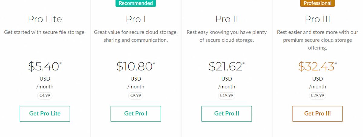 The 6 Most Secure Cloud Storage Services
