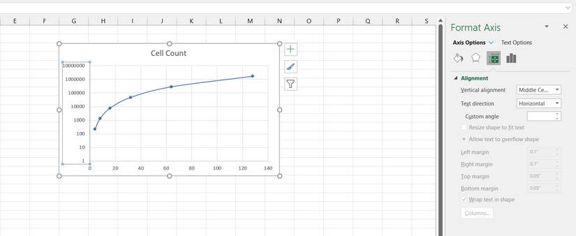 How to Create Log and Semi-Log Graphs in Excel
