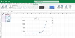 Find Out How To Create Log And Semi Log Graphs In Excel Daily Open Jobs