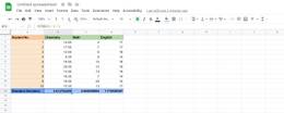 How To Calculate Standard Deviation In Google Sheets 