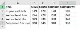 How To Use ROUND Functions In Excel