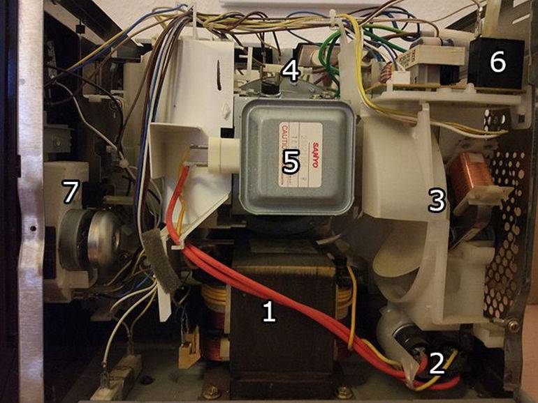 How to Safely Take Apart a Microwave and What to Do With the Parts