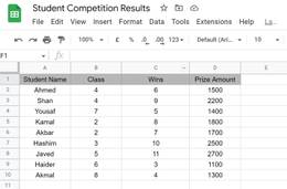 How To Use The SORT Function In Google Sheets