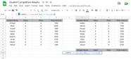 4 Sorting Data With Multiple Conditions in Google Sheets Using the Sort 