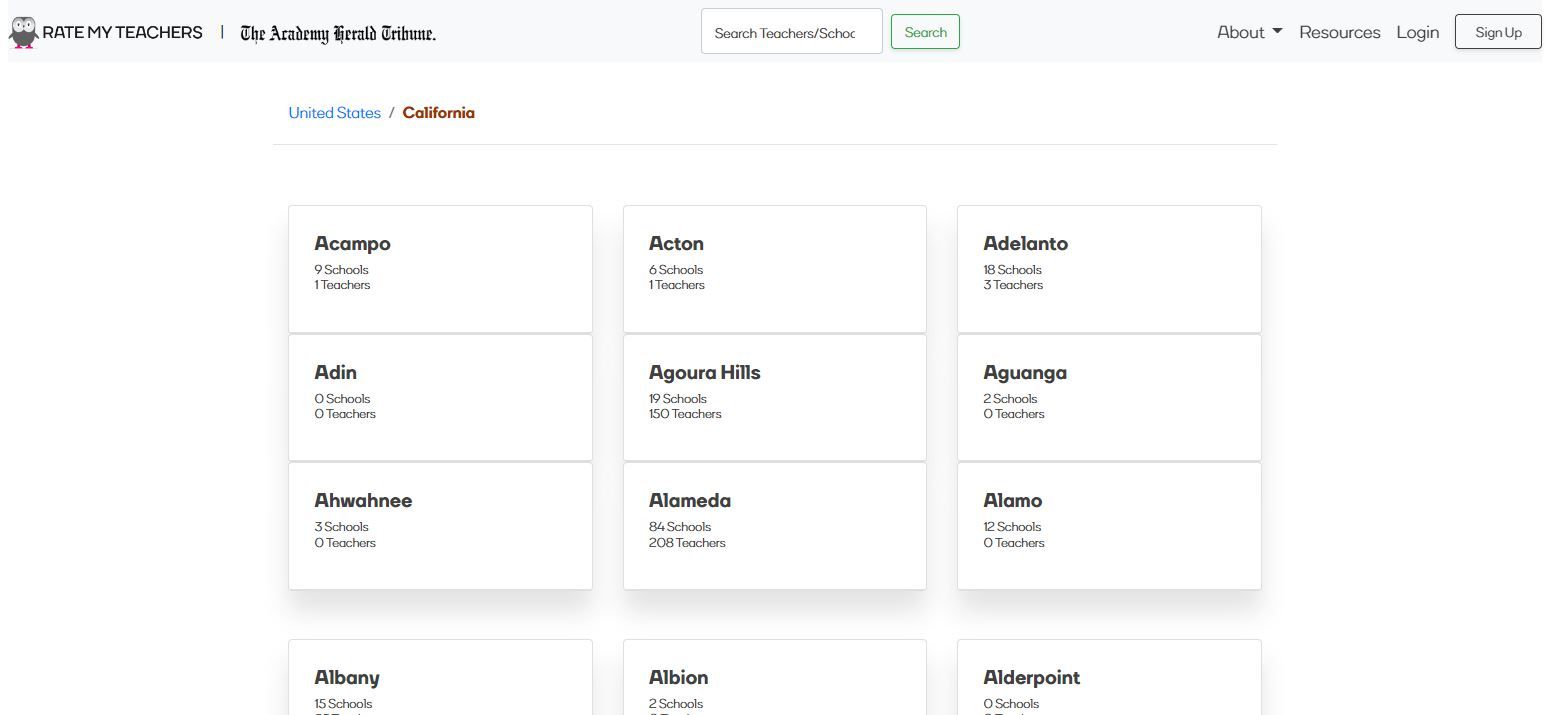 The 6 Best Sites to Rate and Review Teachers and Professors