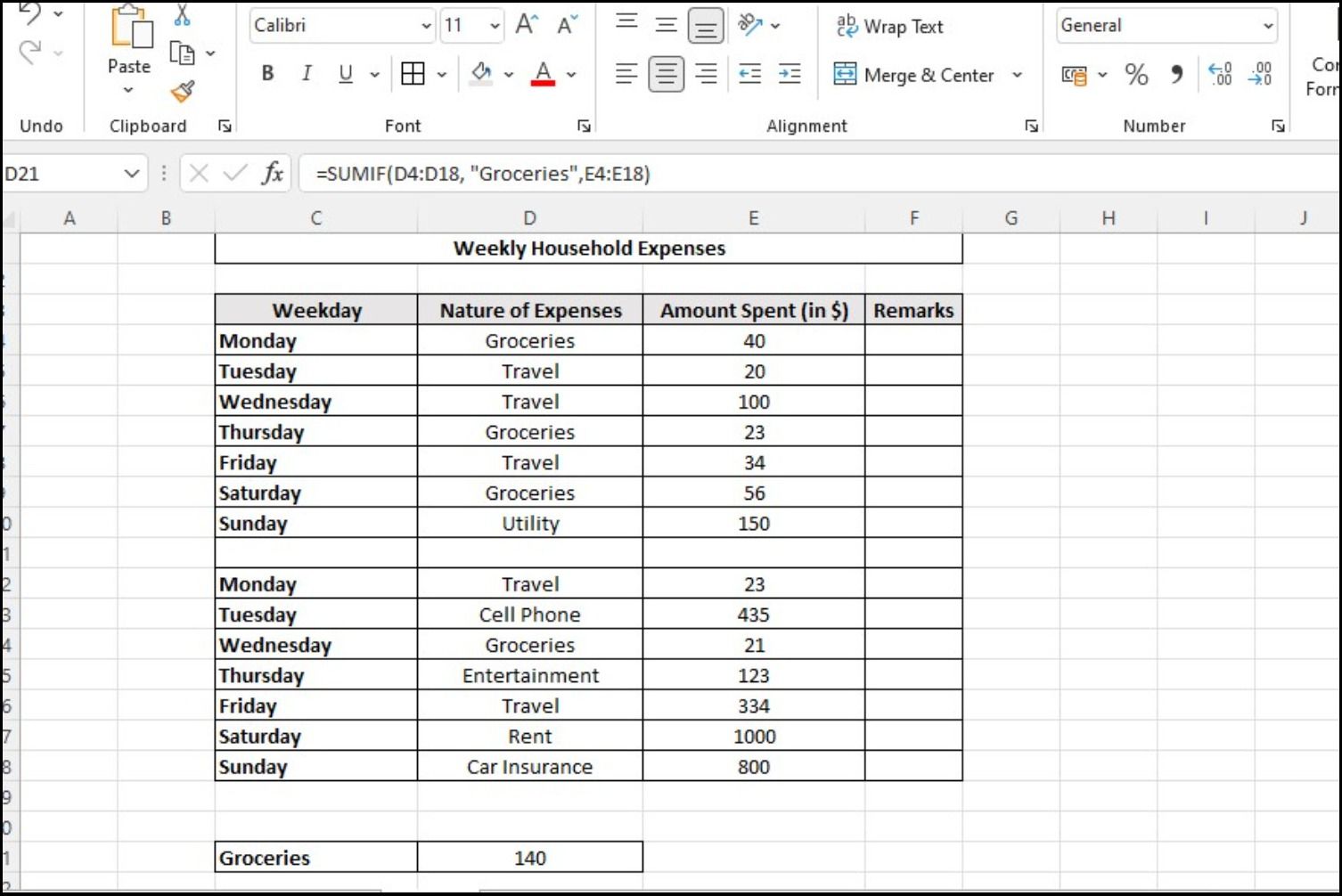 6 Unique Ways to Use the SUMIF Function in Excel