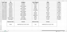 How To Use MAXIFS And MINIFS Functions In Excel