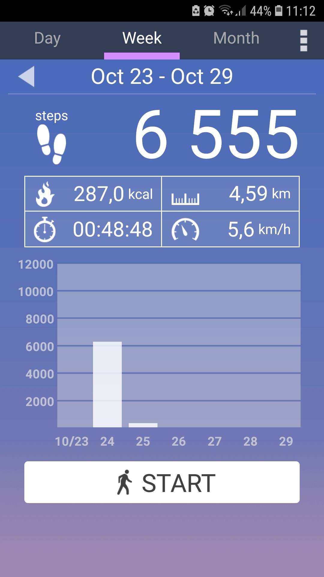 8 Post-Workout Practices and Apps You Should Adopt After Every Exercise ...