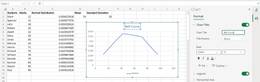 How To Create A Bell Curve In Excel