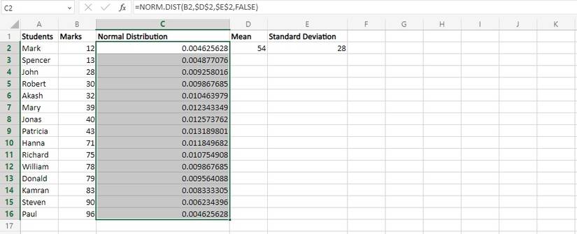 How to Create a Bell Curve in Excel