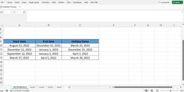 How To Use The NETWORKDAYS Function In Excel