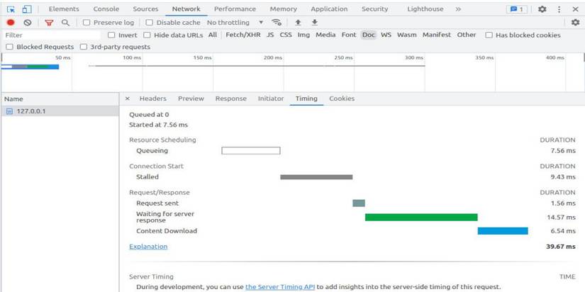 10 JavaScript Tips and Tricks to Optimize Performance