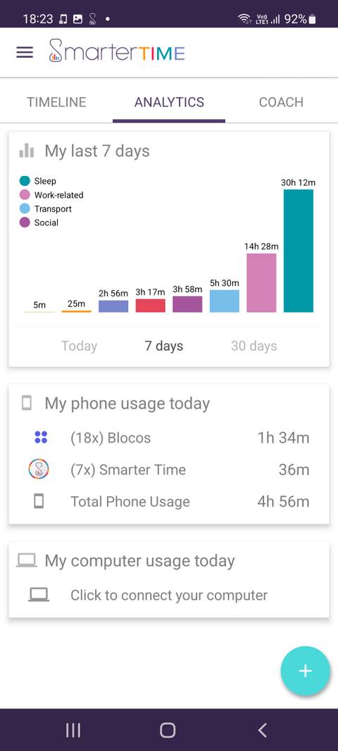 The 5 Best Apps for Visual Time Management