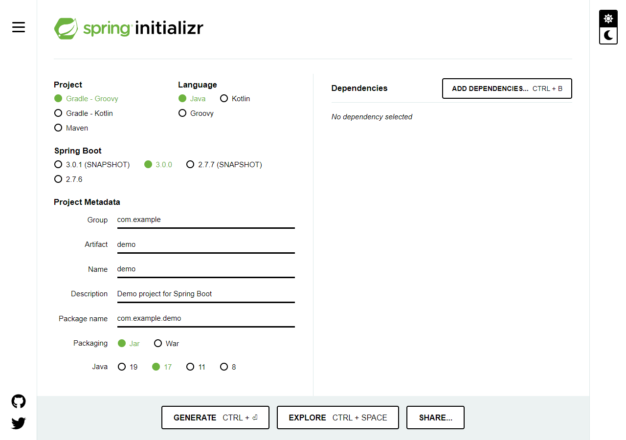 An Introduction To The Spring Framework