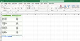 How To Calculate The Average Of A Group Of Numbers In Excel
