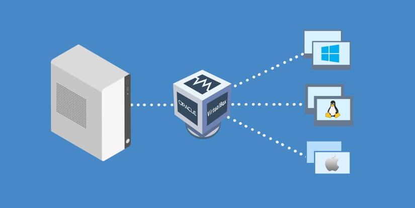 What Is Oracle VirtualBox and What Can You Do With It?