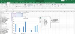 How To Show Or Hide Chart Axes In Excel