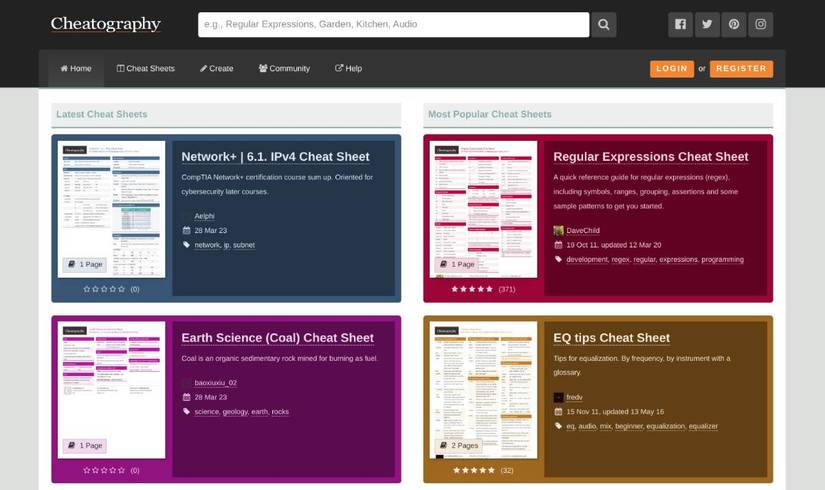 6 Best Sites for Cheat Sheets, Shortcuts, and Quick Reference Cards