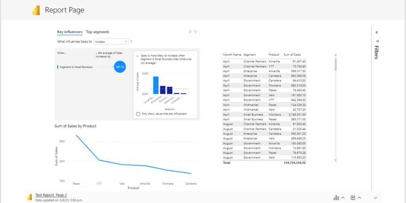 The New Power BI Features for PowerPoint You Don't Want to Miss