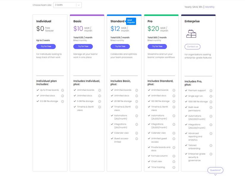 Monday vs. ClickUp: Which Should You Use for Your Projects?