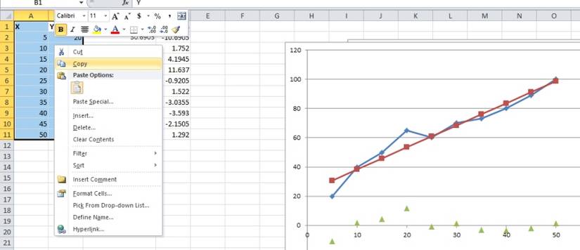 How to Find and Plot Residuals in Excel