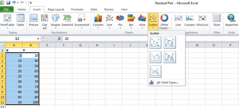 How to Find and Plot Residuals in Excel
