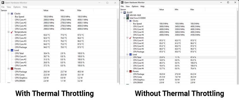 What Is CPU Thermal Throttling and How Does It Affect Performance?