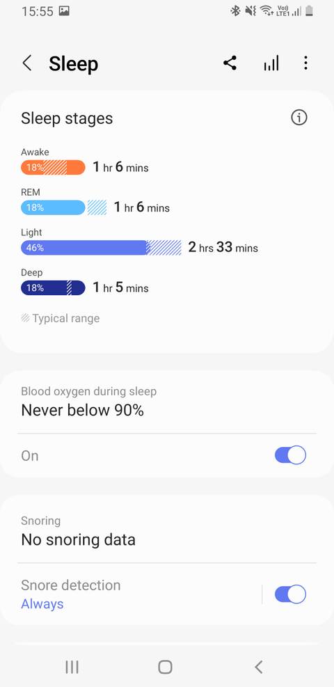 10 Things You Can Do With Your Samsung Galaxy Watch